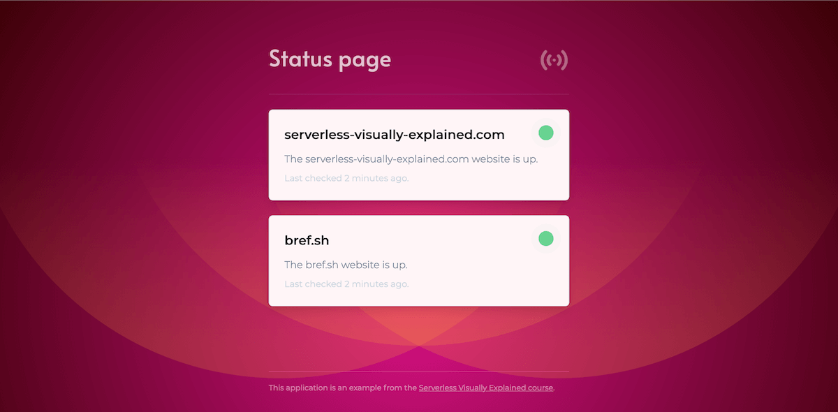 Serverless Visually Explained - Get started with serverless today
