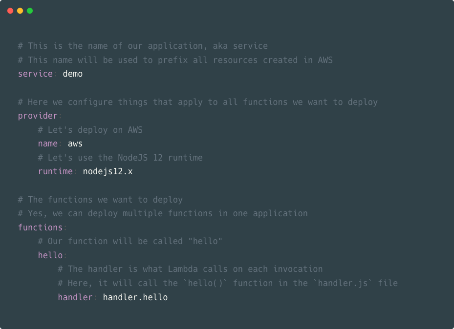 Serverless Visually Explained - Get started with serverless today